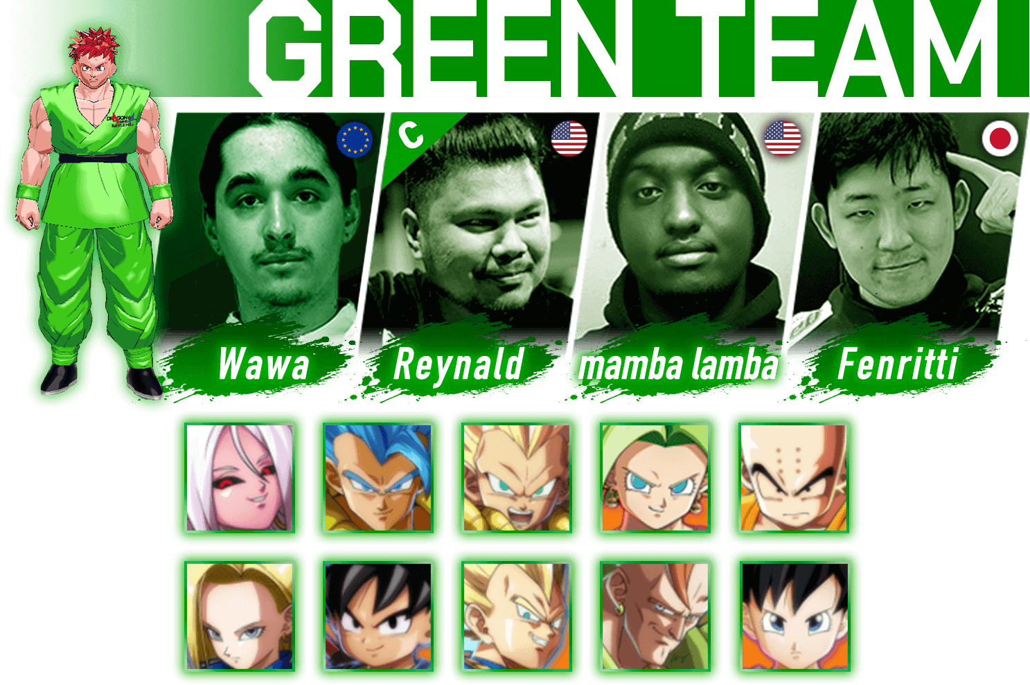 DRAGON BALL FighterZ | FEATURED GAMES | DRAGON BALL Games Battle Hour ...